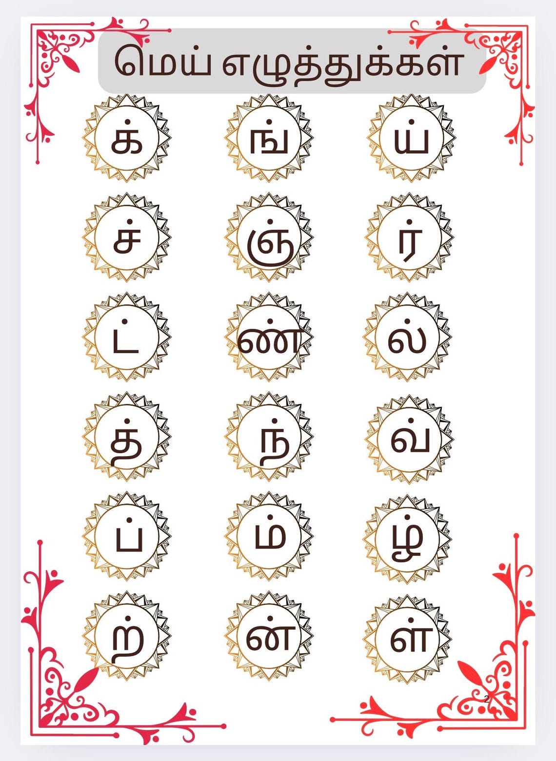 Uyir & Mei Eluthugal Tamil Alphabet Combo | Tracing , Coloring ...