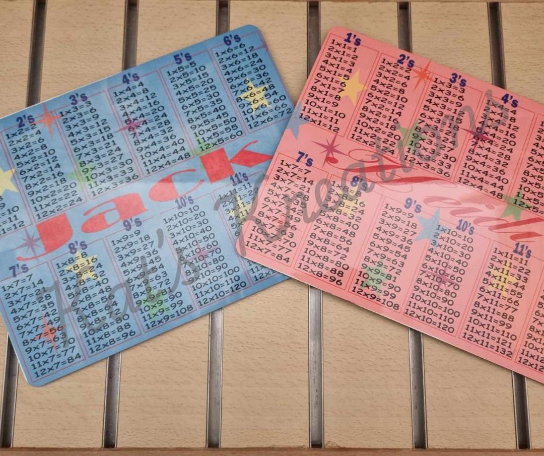 Personalised Times Tables Placemat - Etsy