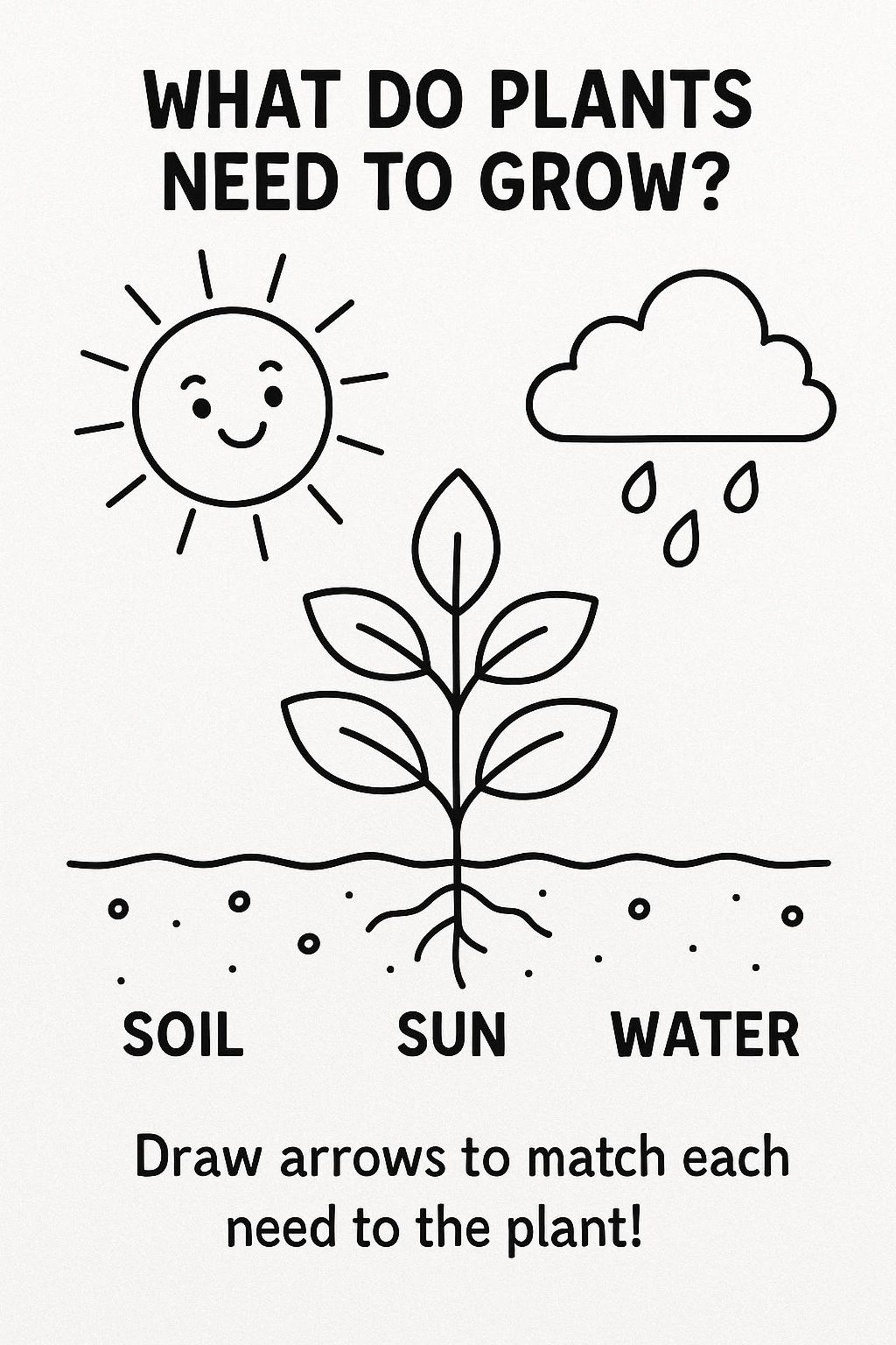 Kids Garden Coloring Book Printable Gardening Activities for Children ...