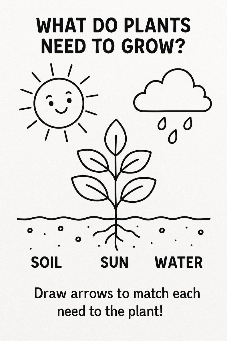 Kids Garden Coloring Book Printable Gardening Activities for Children ...