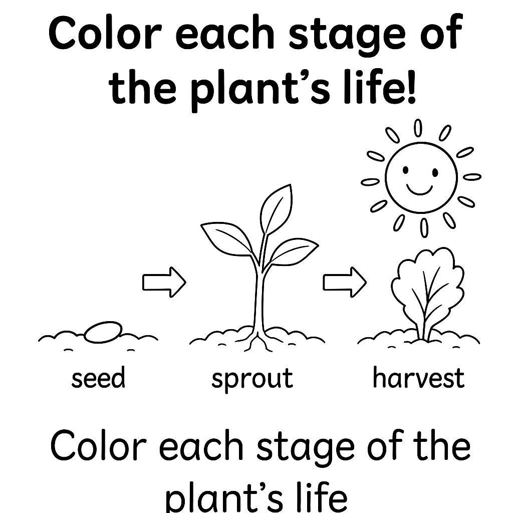 Kids Garden Coloring Book Printable Gardening Activities for Children ...