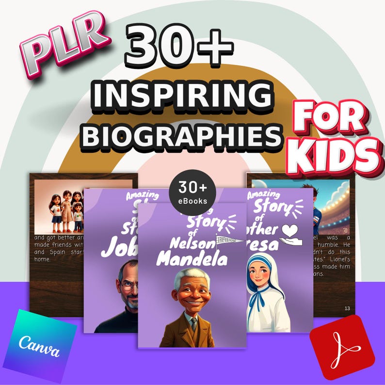 30+ Editable Canva Templates for Kids Biographies - Printable PLR ...