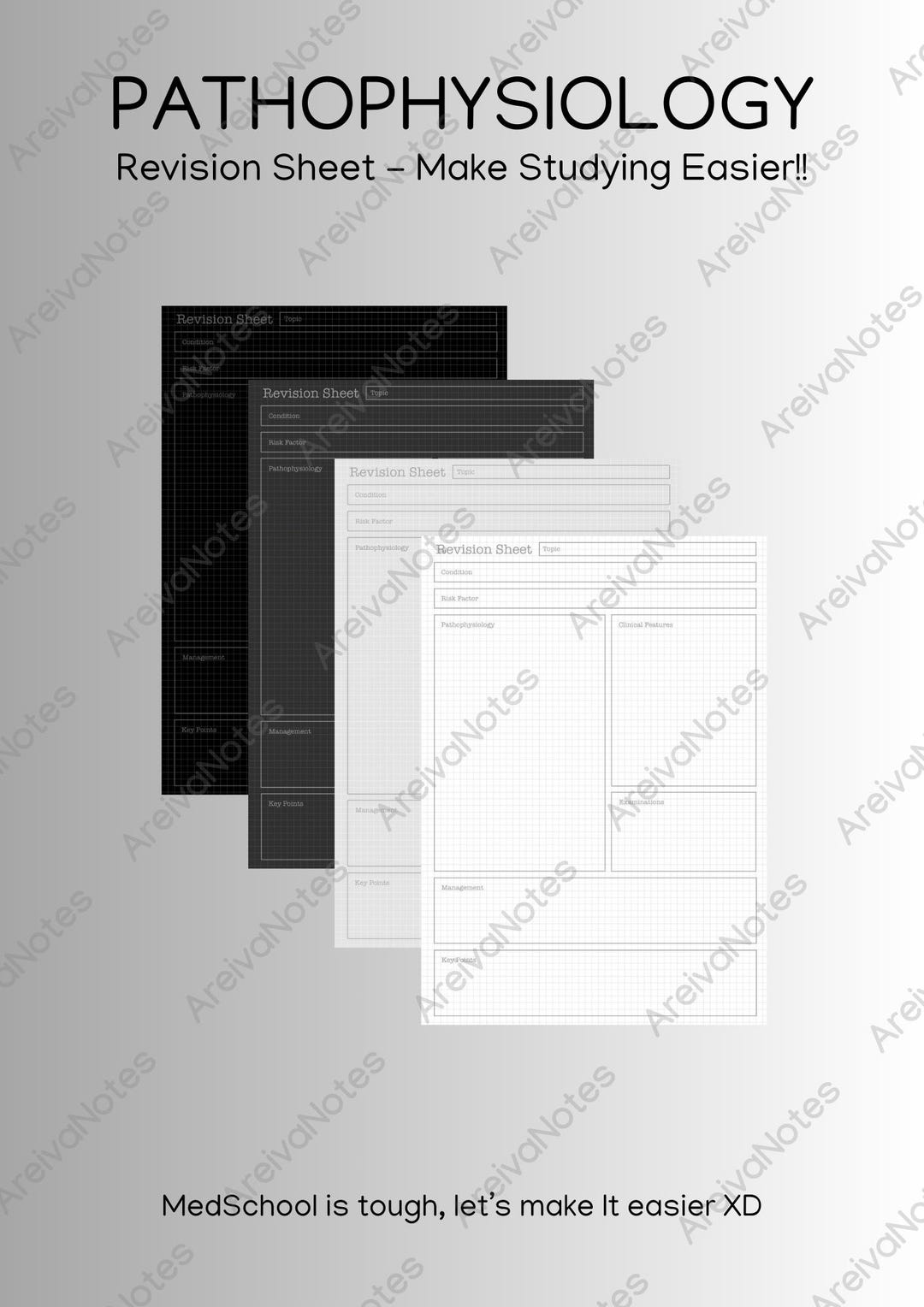 Pathophysiology - Medical Revision Sheet - A3 Grid - Monochrome Set - Etsy