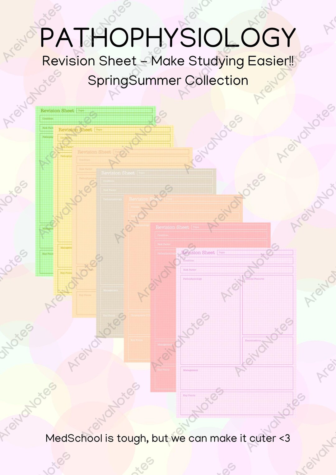 Pathophysiology - Medical Revision Notes - A3 Grid - Springsummer ...