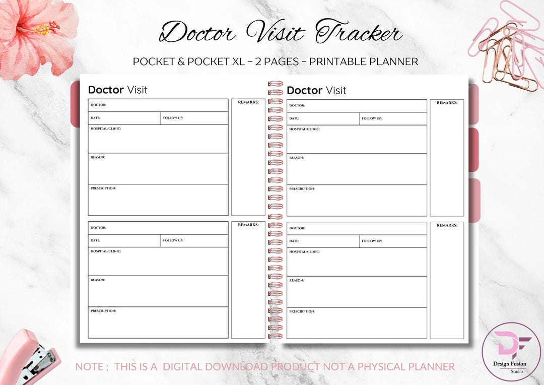 Doctor Visit Tracker Medical Appointment Medical Planner Health Tracker ...