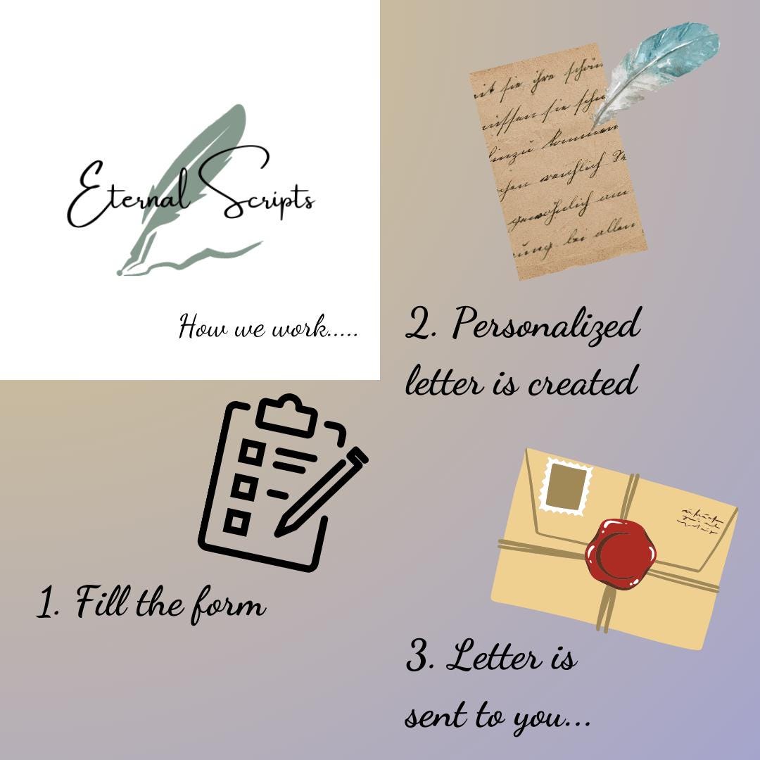 Fully Customized Handwritten-style Letter | Personalized for Any ...