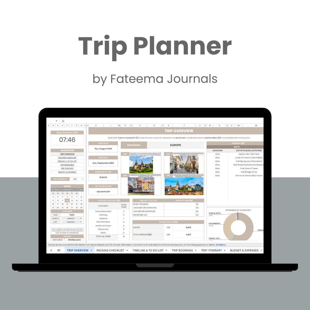Travel Trip Digital Planner Google Sheet Template - Etsy