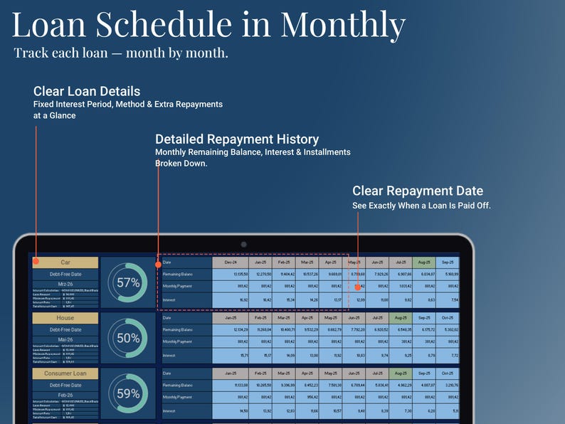 Loan Tracker Spreadsheet for Excel and Google Sheets – Manage up to 50 ...