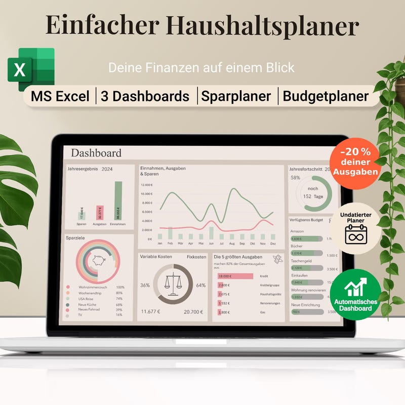 Sparziele tracker excel german - Etsy.de