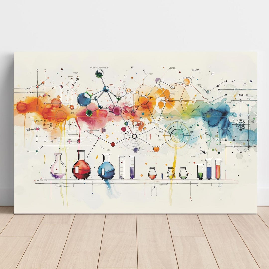 Abstract Science Art Framed Canvas for Modern Thinkers, Brain Diagram ...