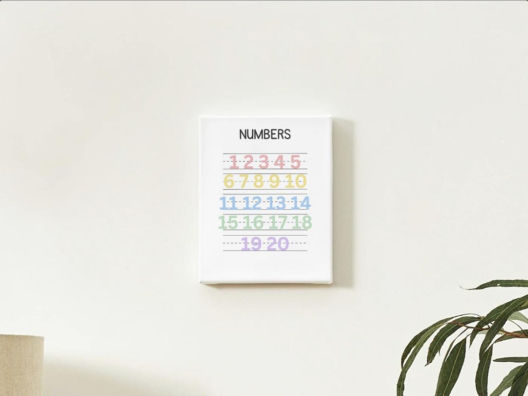 1-20 Number Visuals Poster - Etsy