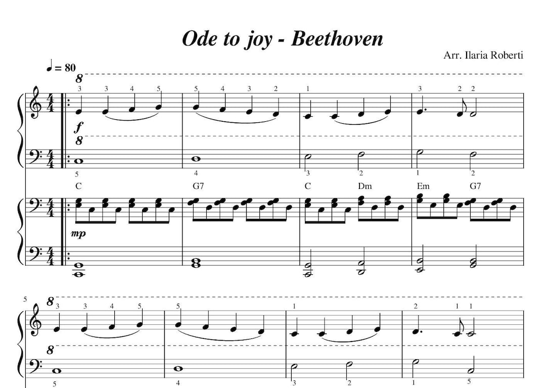 Ode to Joy (beethoven - Four Hands) Easy Piano Sheet Music, Digital ...