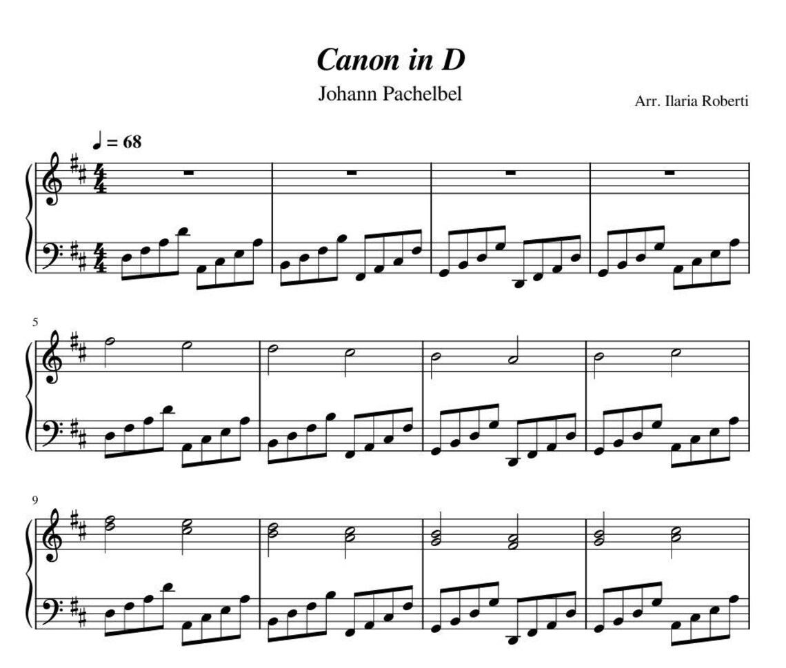 Canon in D Major (pachelbel) Piano Sheet Music, Digital Downloadable ...