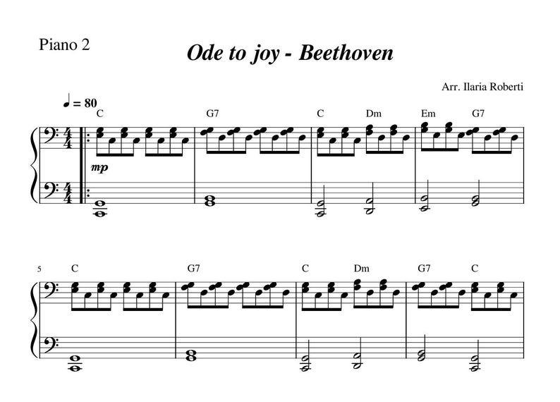 Ode to Joy (beethoven - Four Hands) Easy Piano Sheet Music, Digital ...