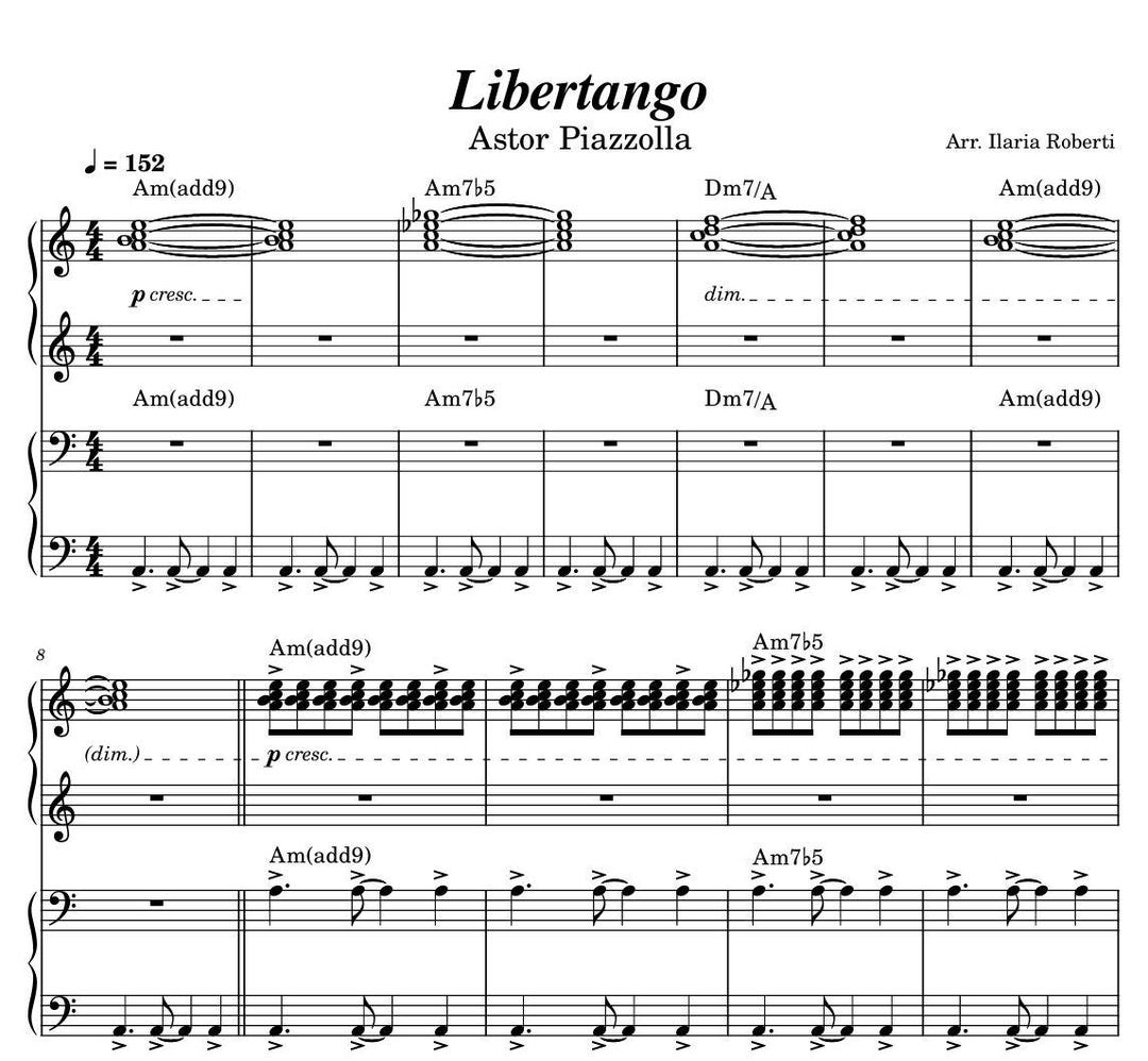 Libertango Piazzolla Four Hands Piano Sheet Music, Digital Downloadable ...