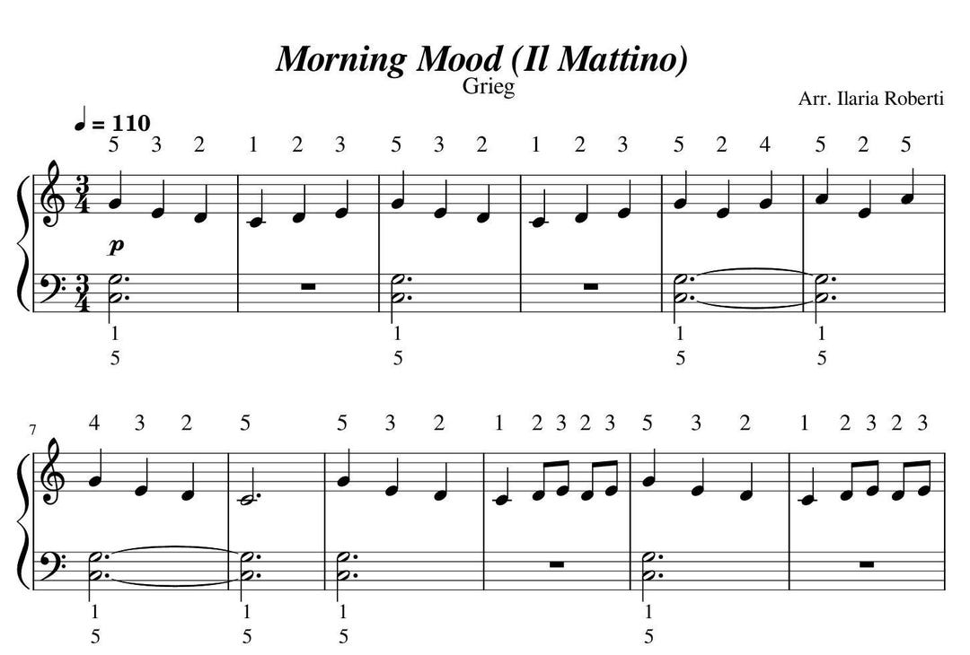 Morning Mood (grieg) Easy Piano Sheet Music, Digital Downloadable ...