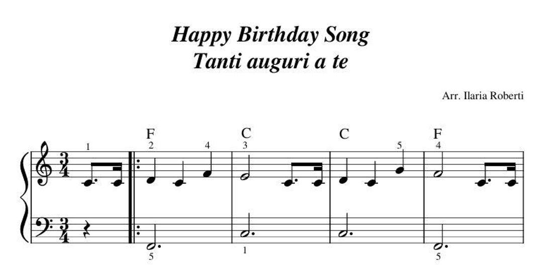 Happy Birthday Song Easy Piano Sheet Music, Digital Downloadable ...