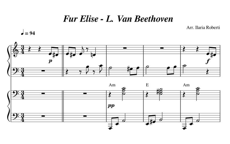 Fur Elise (beethoven) Easy Piano (four Hands) Sheet Music, Digital ...