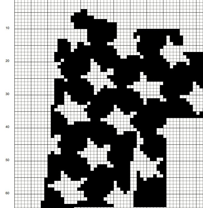 Cross C2C / SC / Graph Instructions - Etsy