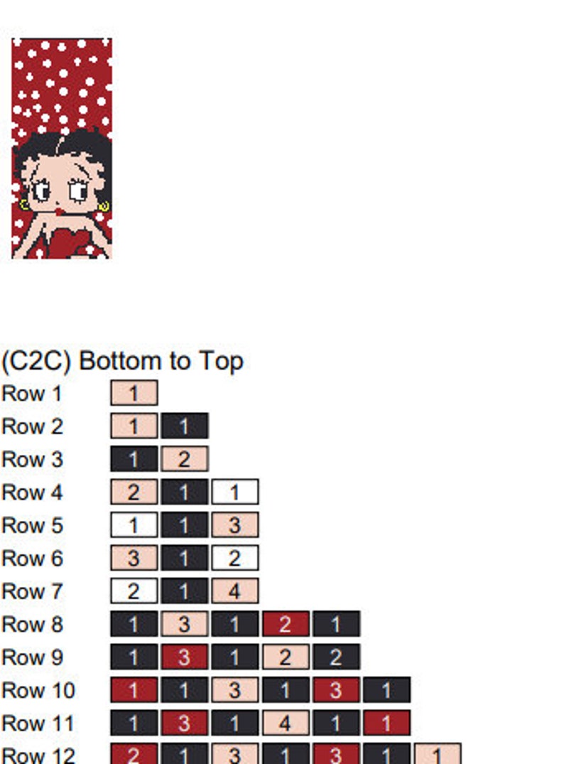 Betty Boop Full Face Scarf C2C / SC / Graph Instructions - Etsy