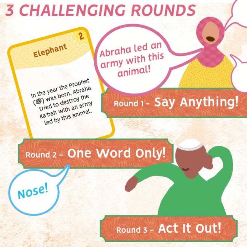 The Muslim Party Game – Fun Islamic Board Game for Family & Friends ...