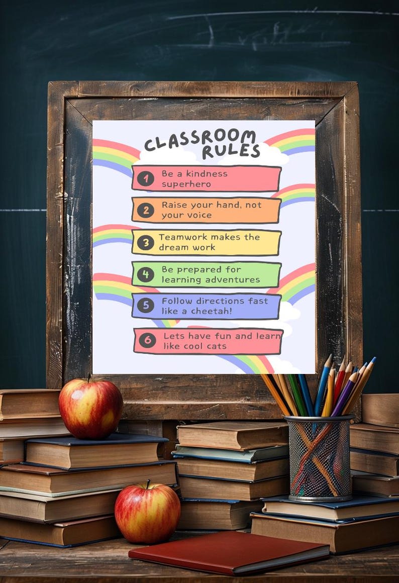 Fun Classroom Rules Poster for Primary School | Digital Print ...