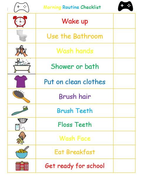 Morning Routine Checklist Visual - Etsy