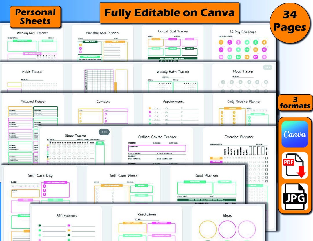 Habit Tracker Personal Planner | Canva Templates | 2025 Digital Planner ...