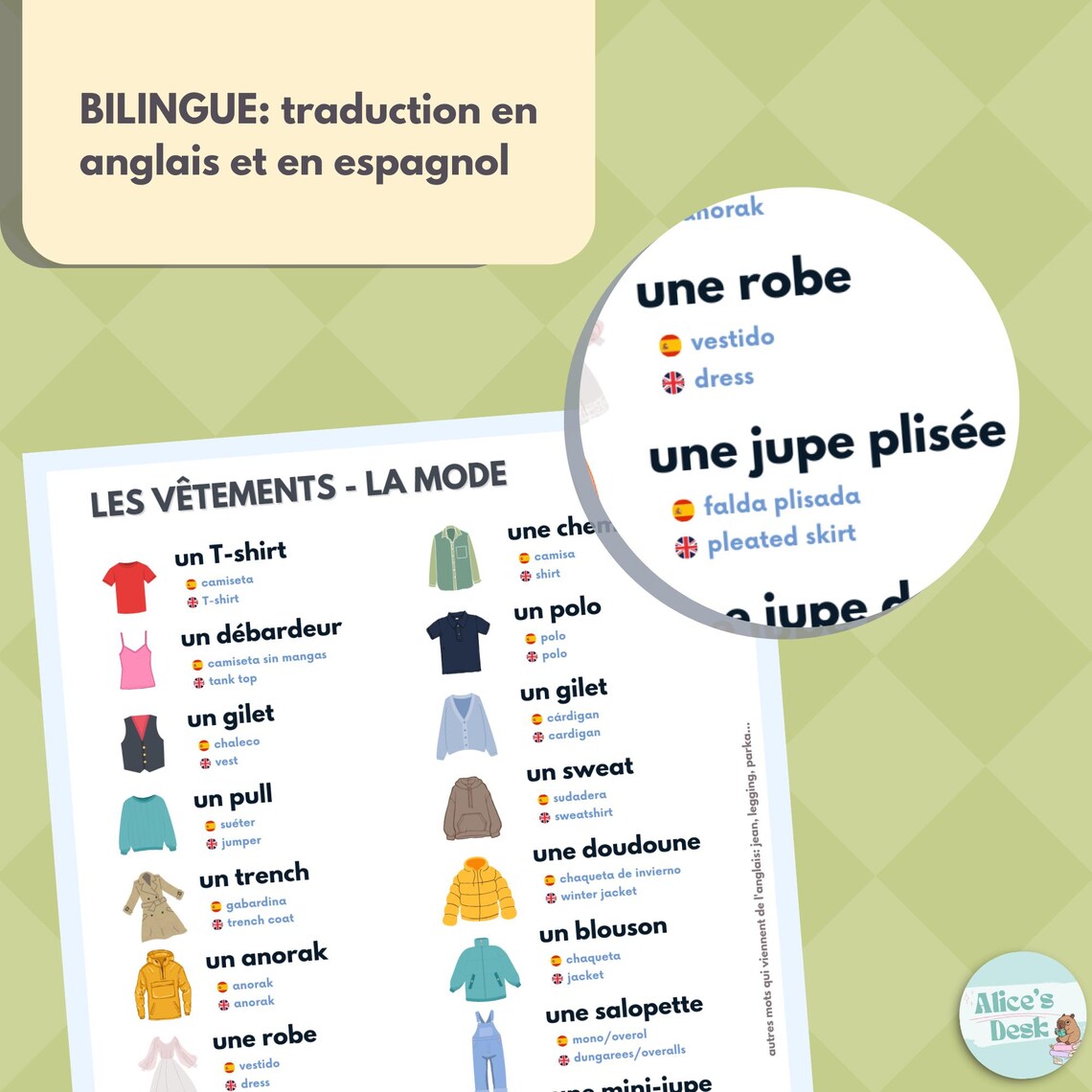 Flashcard French Vocabulary Notes Human Body and Characteristics - Etsy