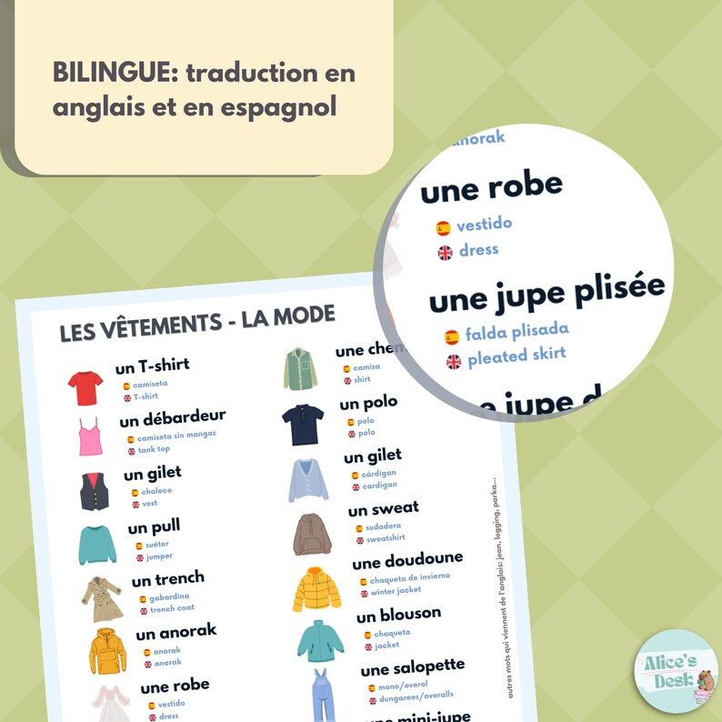 Flashcard French Vocabulary Notes Human Body and Characteristics - Etsy