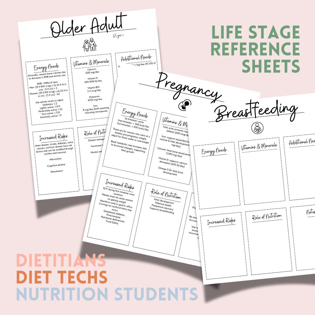 Life Stage Nutrition Sheets | Breastfeeding - Older Adults | Printable ...