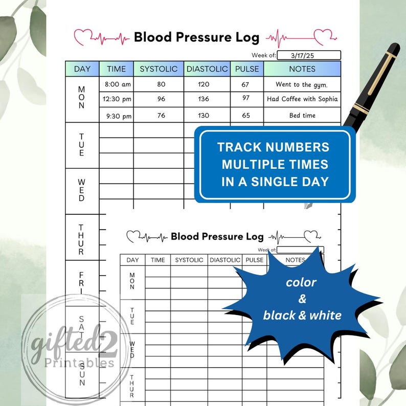 Blood Pressure & Heart Rate Tracker: Daily Health Log, Vitals Chart ...