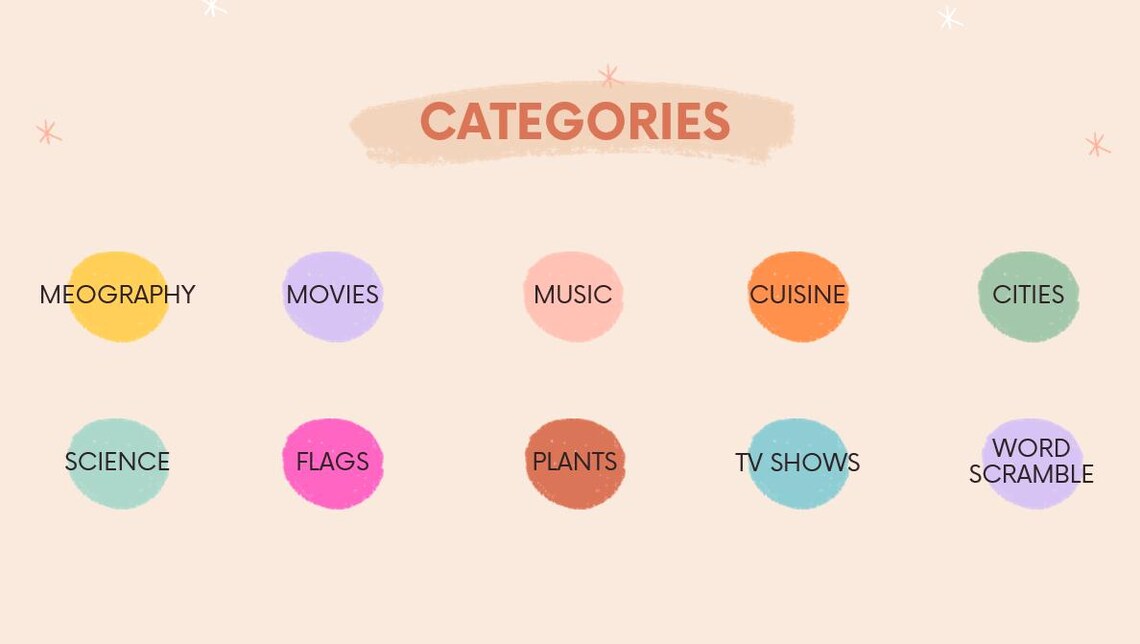 Pub Quiz Powerpoint - 10 Rounds, 50 Questions | Instant Download - Etsy