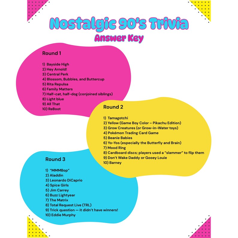 Nostalgic 1990's Trivia Game, Instant Download 90's Trivia Questions ...