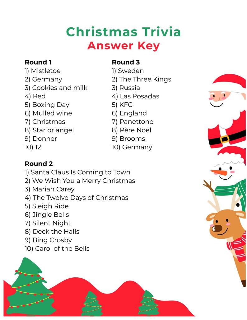 Christmas Trivia Game | Classic Holiday Party (PDF Download) - Etsy