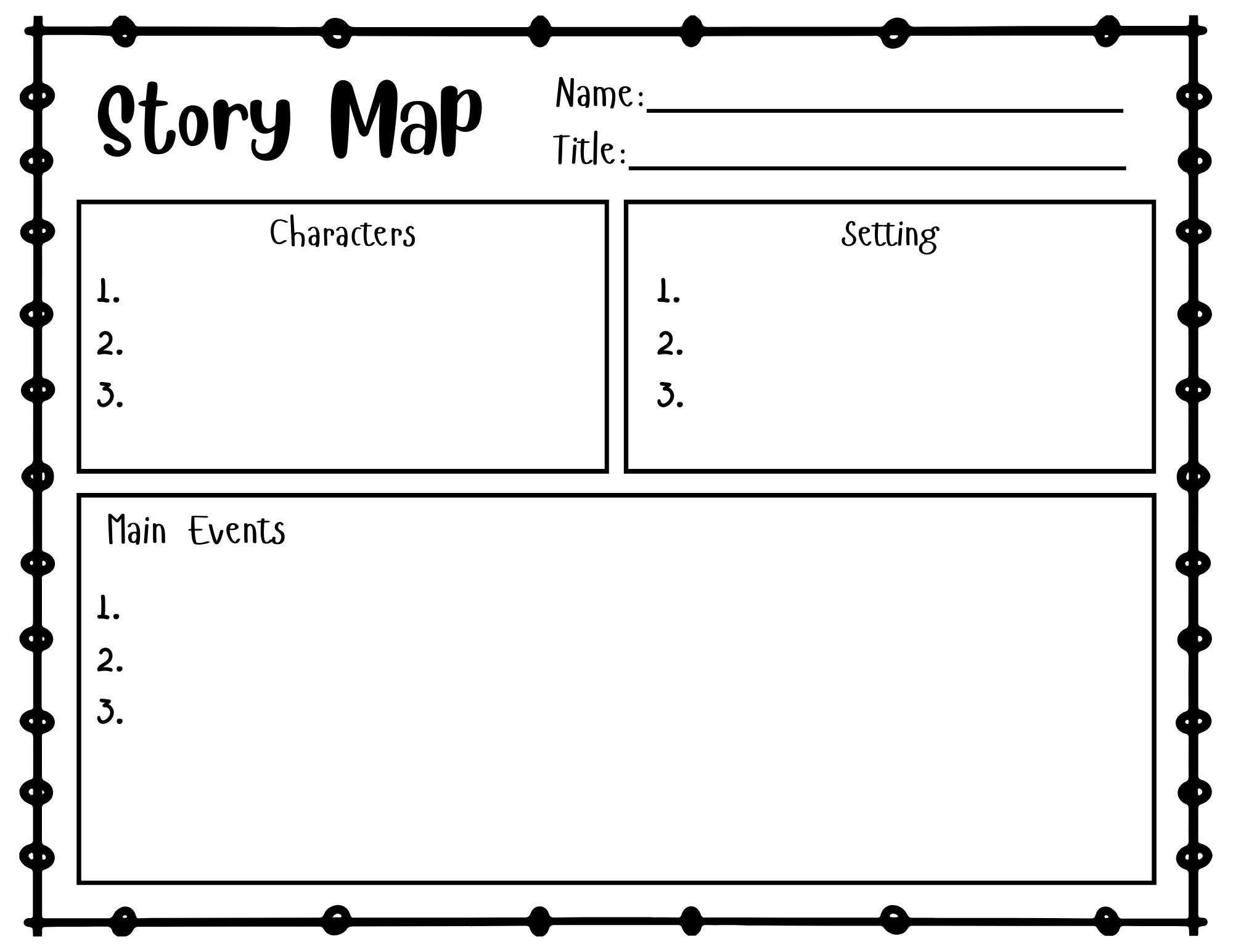 Editable Story Map / Elements - Etsy