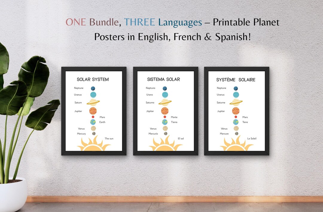 Solar System Poster Bundle for Kids – English, Spanish & French Planets ...