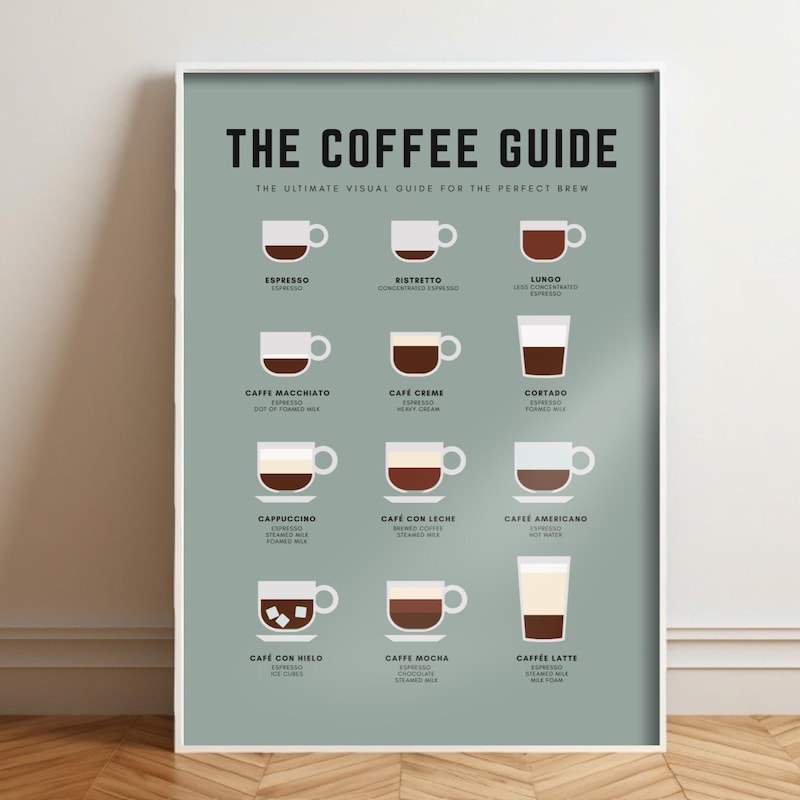 Sage Green Coffee Bar - Etsy UK