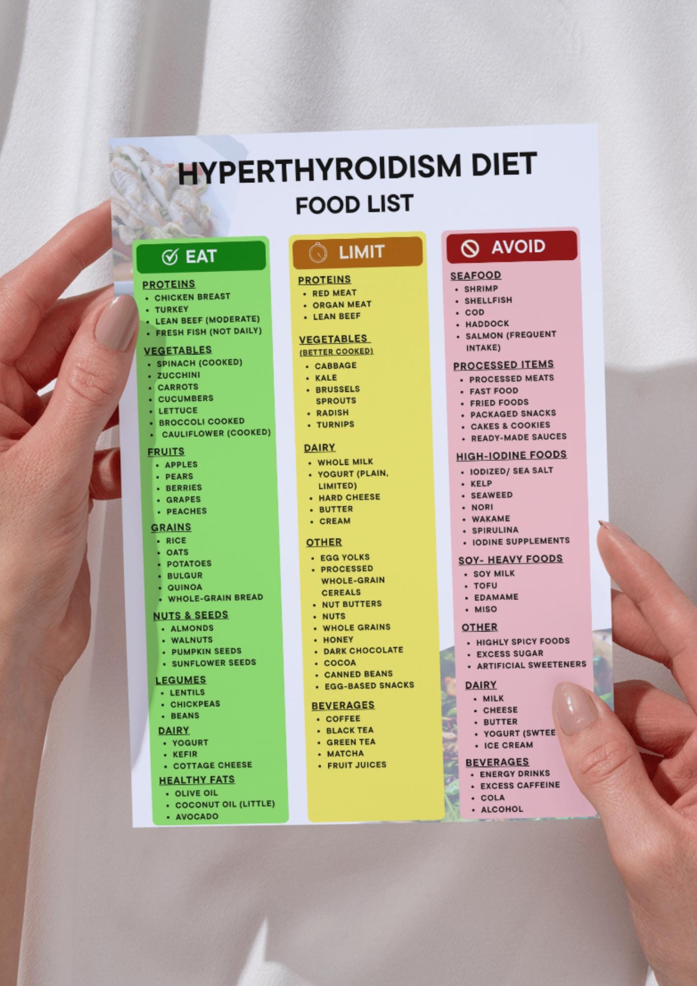 Hyperthyroidism Food List Printable, Hyper Thyroid Diet Grocery ...
