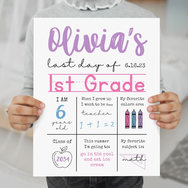 Last Day of 1st Grade - Etsy