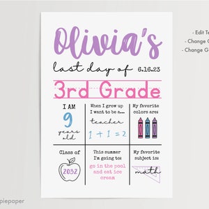 Last Day of School Sign Printable, Milestone Poster Template, End of ...