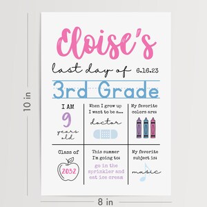 Last Day of School Sign Printable, Milestone Poster Template, End of ...