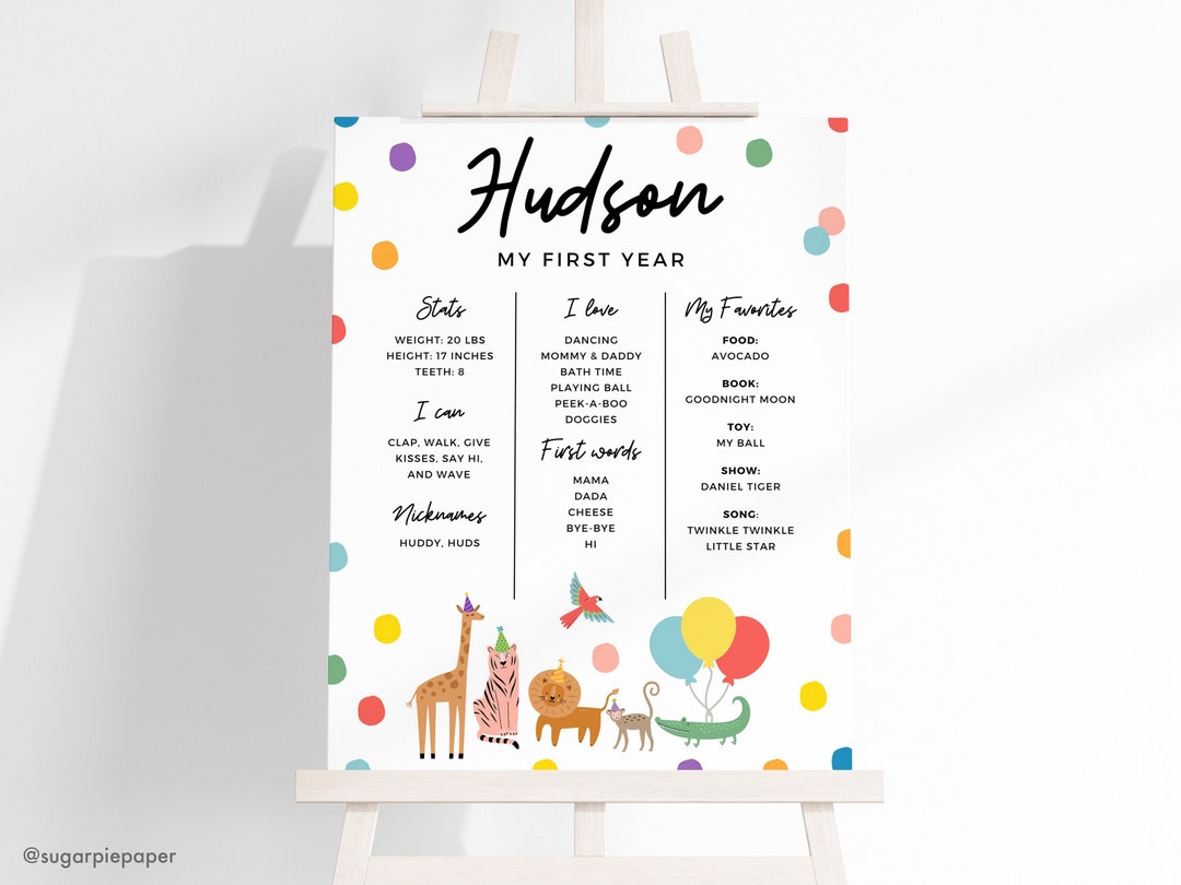 First Birthday Milestone Board, Milestone Poster Baby First Birthday ...