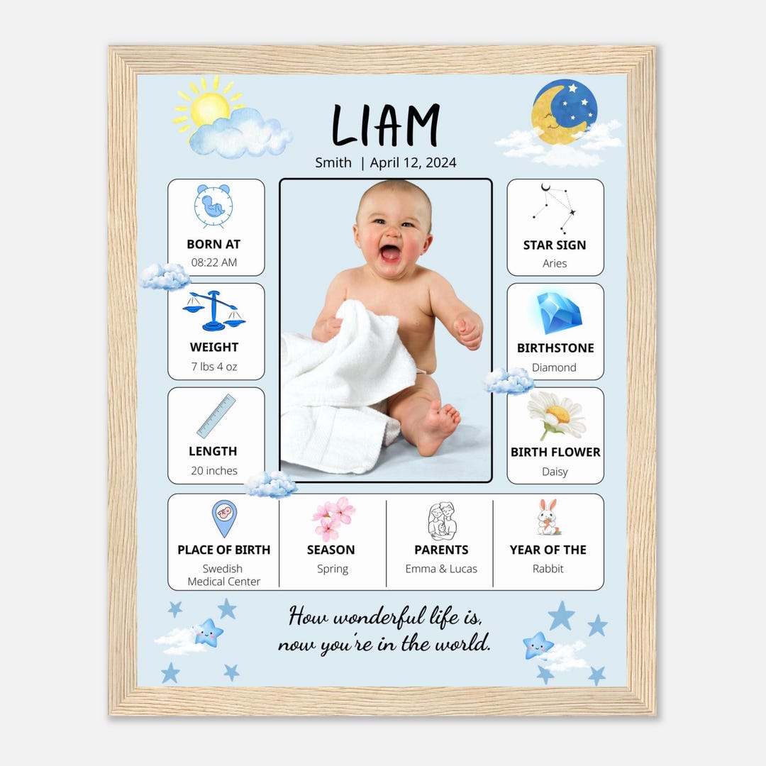 Personalized Baby Birth Stats Print: Custom Nursery Art, Photo Keepsake ...