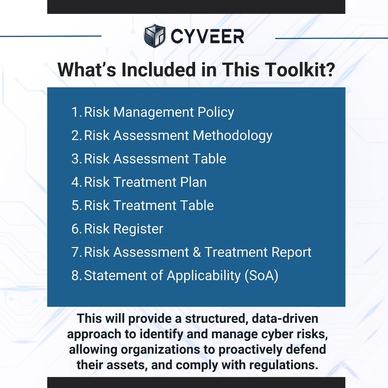 ISMS Risk Management Toolkit | Cybersecurity Risk Assessment Templates ...