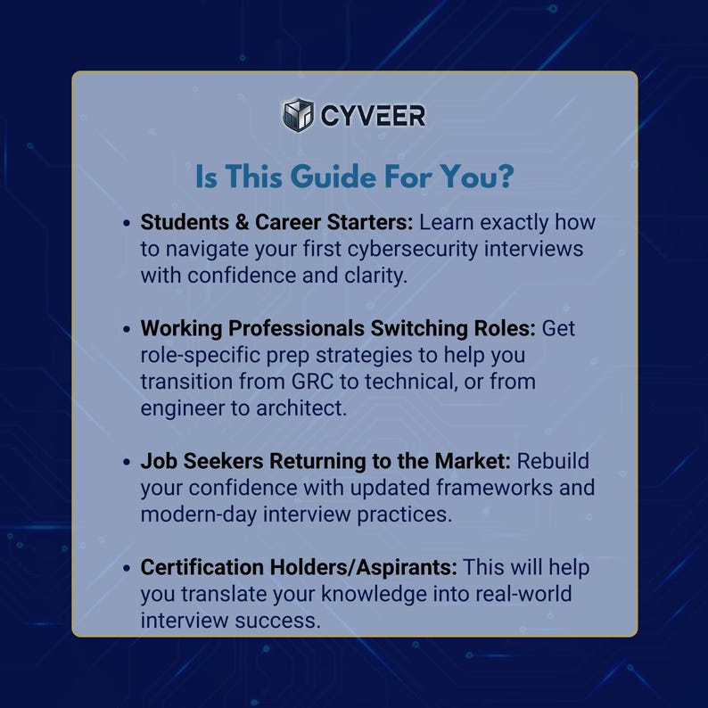 Buy Cybersecurity Interview Q&A Playbook: 1100+ Questions, Job Prep ...
