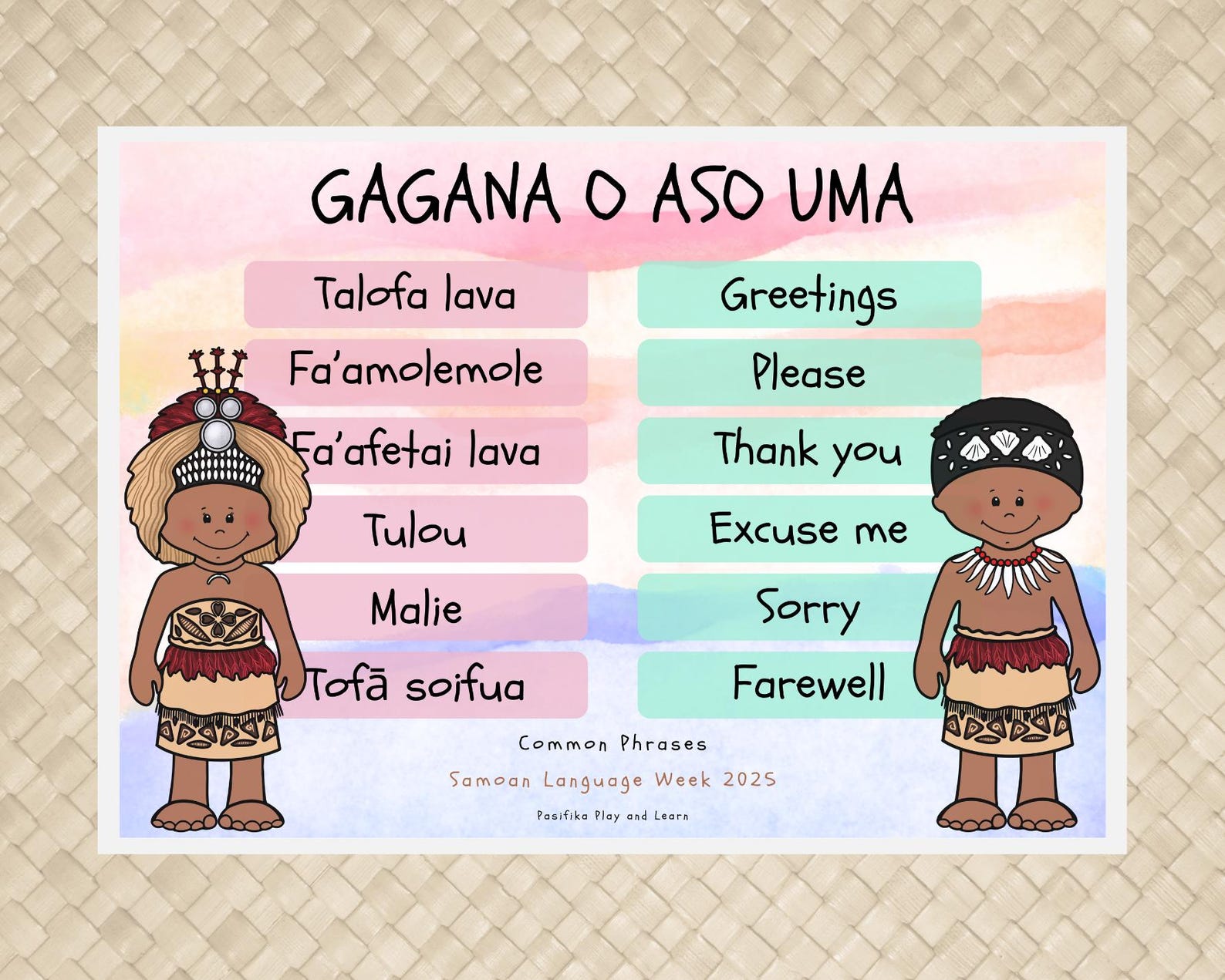 Samoan Language Week 2025 Poster Bundle: Common Phrases, Alphabet ...