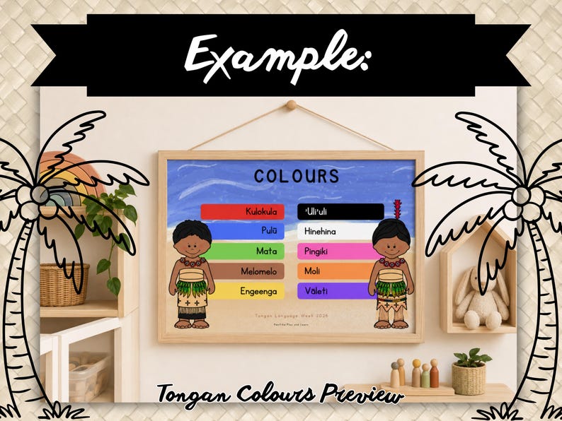 Tongan Language Week 2026 Posters | Lea Faka-tonga Classroom Decor ...