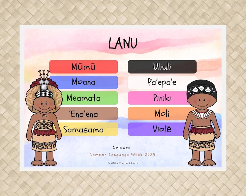 Samoan Language Week 2025 Poster Bundle: Common Phrases, Alphabet ...