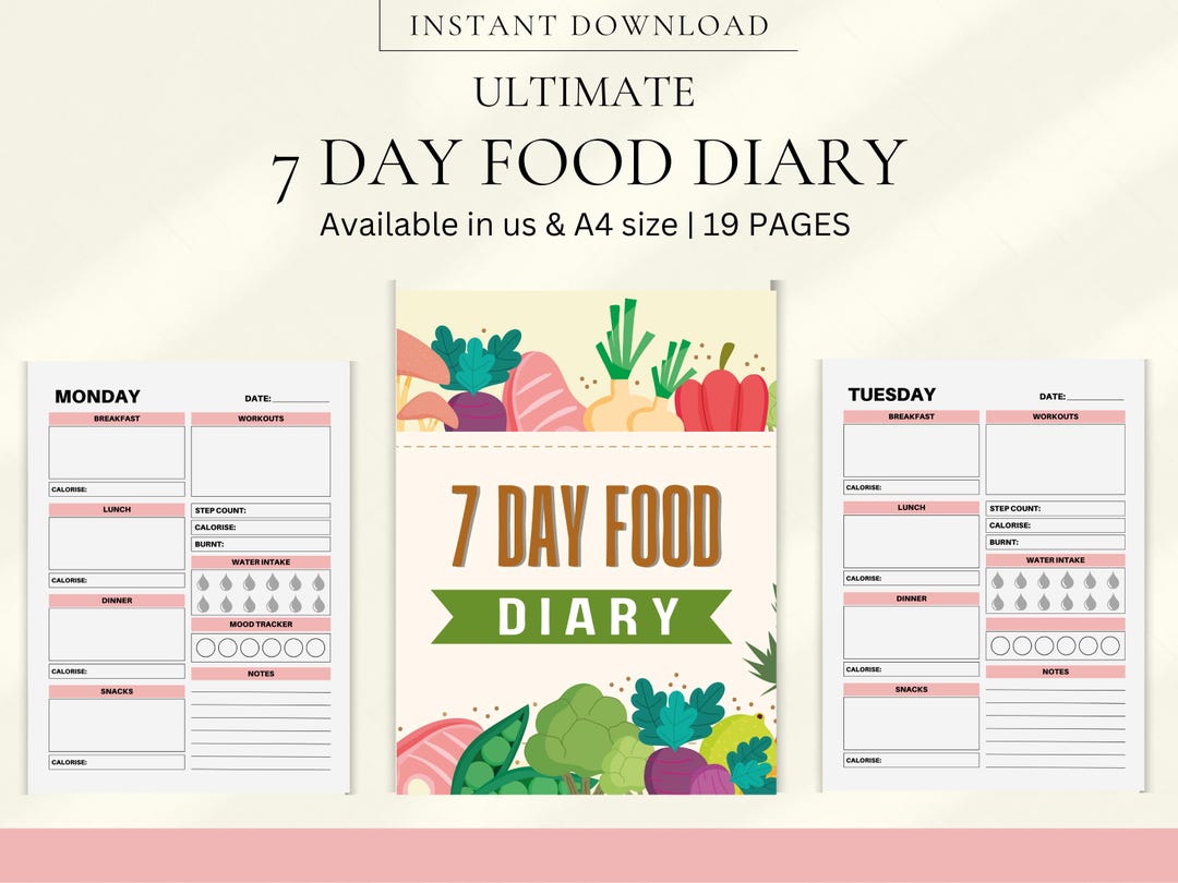 7-day Food Diary | Printable Nutrition Tracker | Weekly Food Journal ...